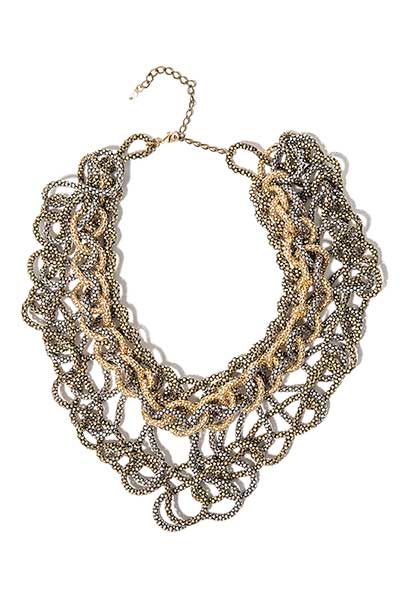 Colares da Moda Feminina para o Outono/Inverno 2015